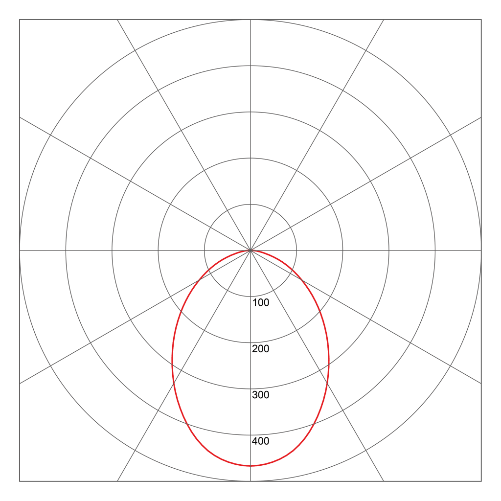 BEEMA | Recessed Lighting | Future Designs